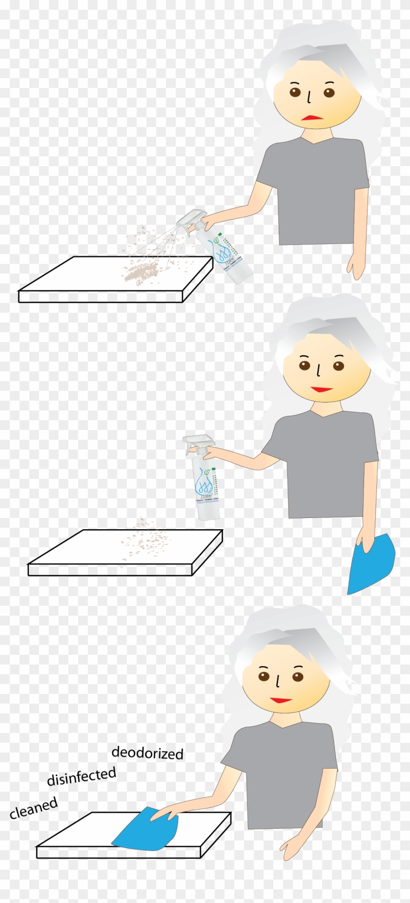 Download For Very Dirty, Oily Or Dusty Objects Or Surfaces, - Cartoon ...