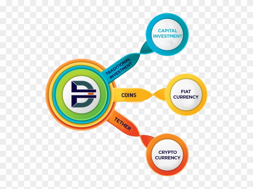 Dice - Strategic Consulting Png Clipart (#3013789) - PikPng