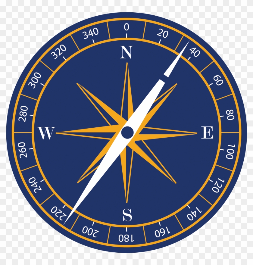 Compass Clipart (#3018695) - PikPng