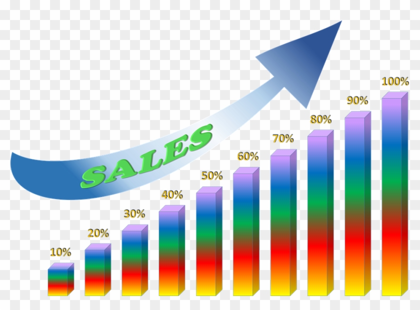 Business Increase Clipart (#3092299) - PikPng