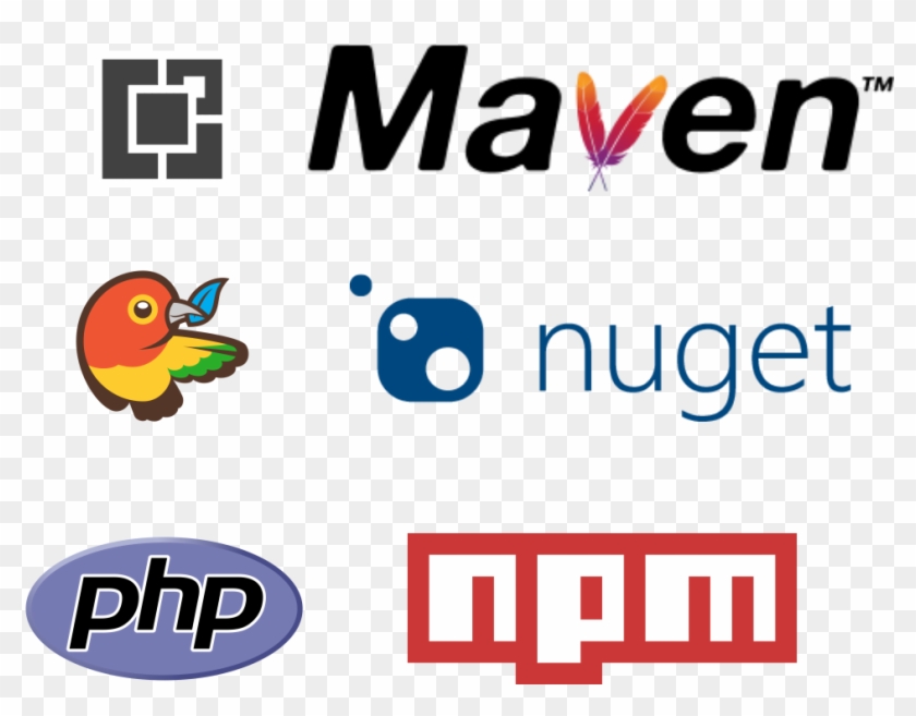 Logo Php - Php Clipart (#3125086) - PikPng