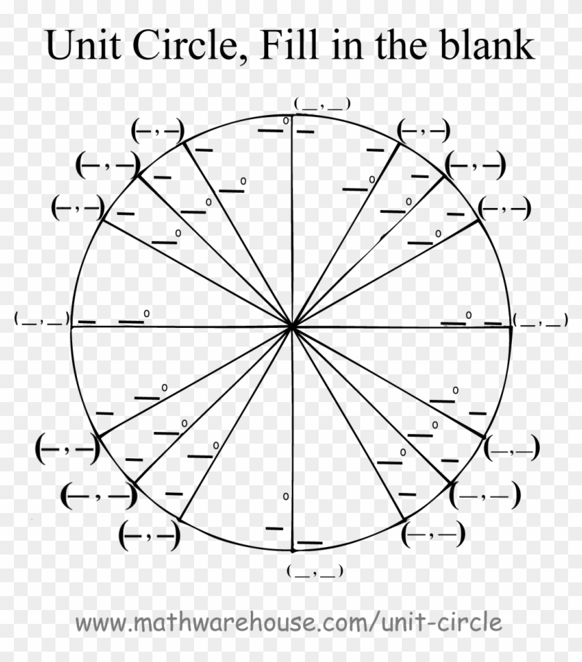 Top - - Fill In Printable Unit Circle Clipart (#324973) - PikPng