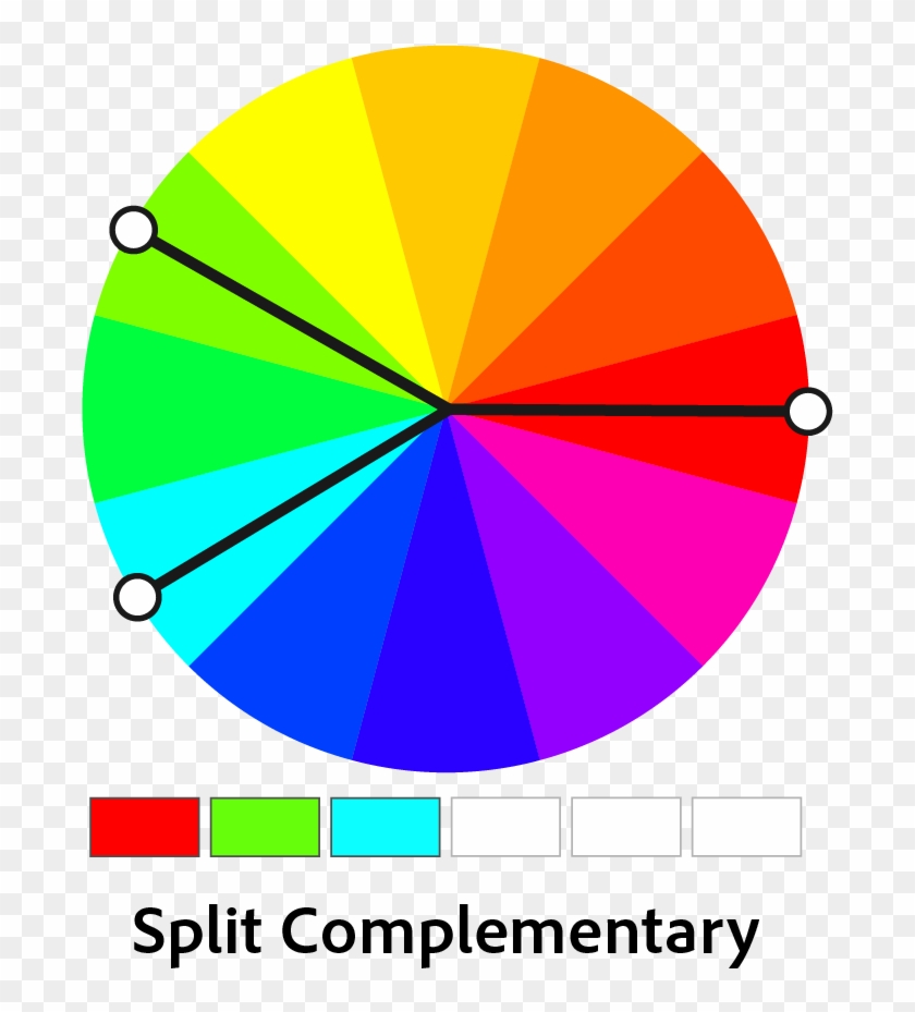 Complementary Colour Harmony Illustrators Colour Harmonies - Split ...