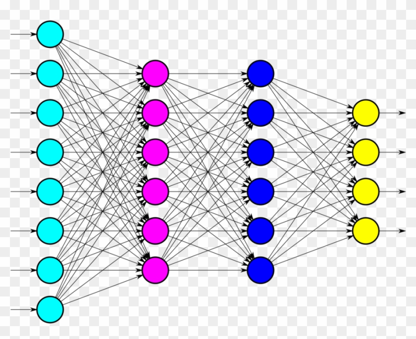 Vanishing Gradient Problem Steemit Angle Diagram - Circle Clipart ...