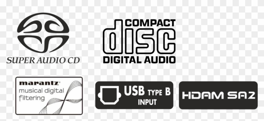 Download Περιγραφή - Compact Disc Digital Audio Clipart Png Download ...