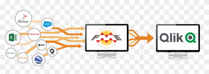 Enrich Your Data With Location Information - Data Blending Clipart ...