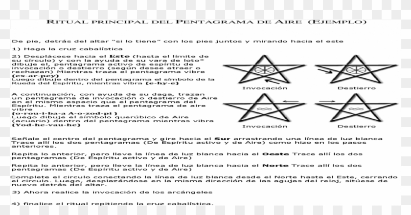 Rituales Del Pentagrama - Triangle Clipart (#3493686) - PikPng