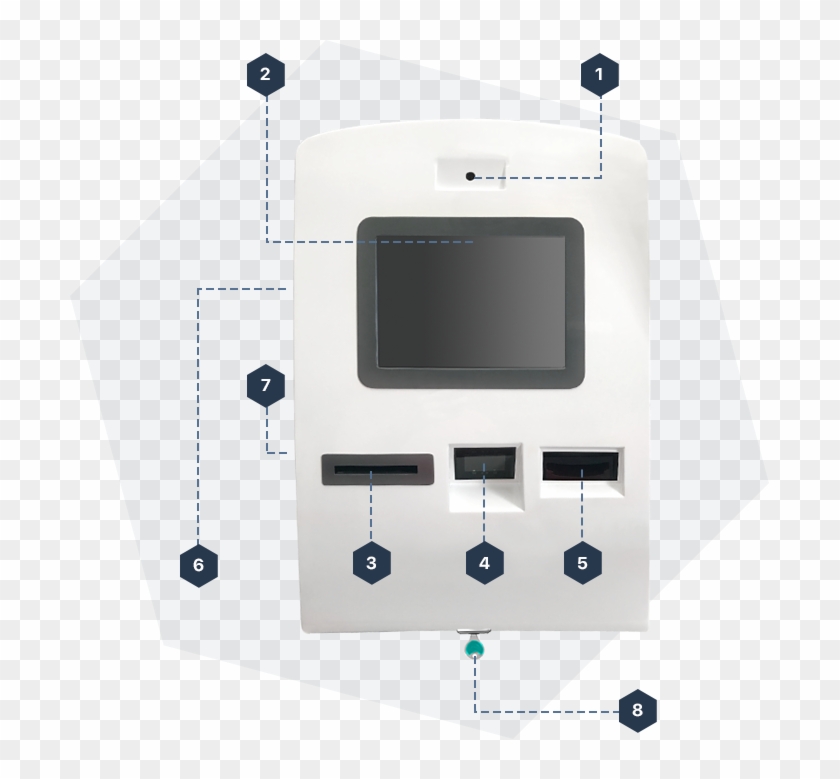 Control Panel Clipart (#3510192) - PikPng