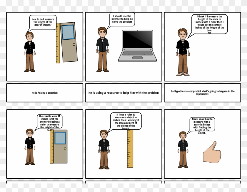 Download Scientific Method - Comics Clipart Png Download - PikPng