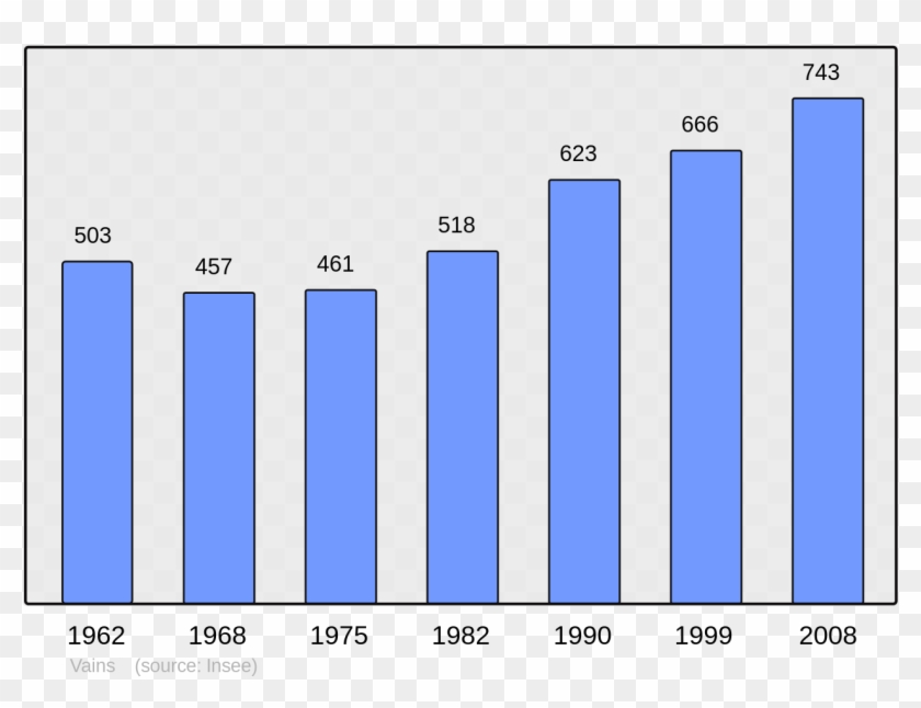 Municipality Code - Wikipedia Clipart (#3595308) - PikPng