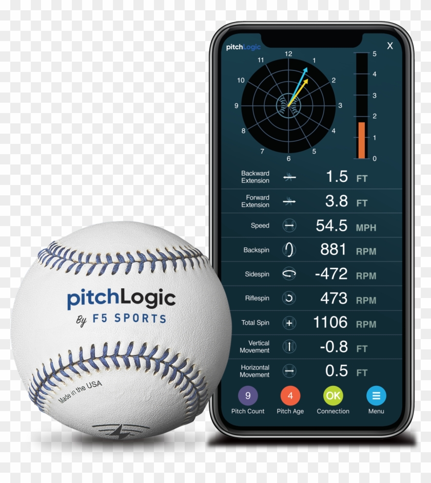 Baseball Pitcher Png Clipart (#3643851) - PikPng