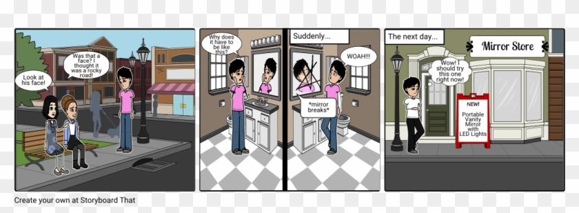 Vanity Mirror - Cartoon Clipart (#3647575) - PikPng