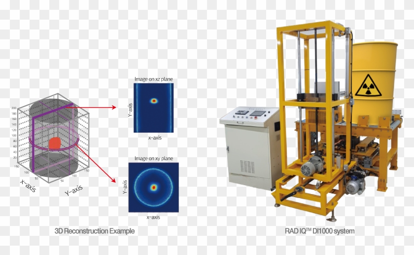 Download Key Features - Machine Tool Clipart Png Download - PikPng