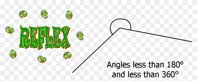 Angle - Reflex - アンジェラ マキ バーノン Clipart (#3690962) - PikPng
