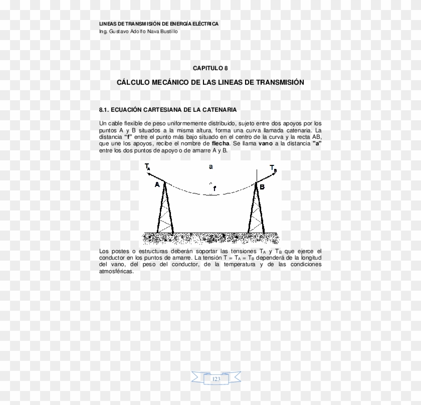 Pdf - Catenaria En Lineas De Transmision Clipart (#3712188) - PikPng