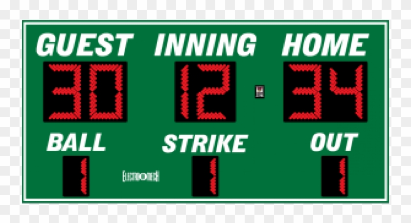 Scoreboard With Pitch Count Clipart (#3740479) - PikPng