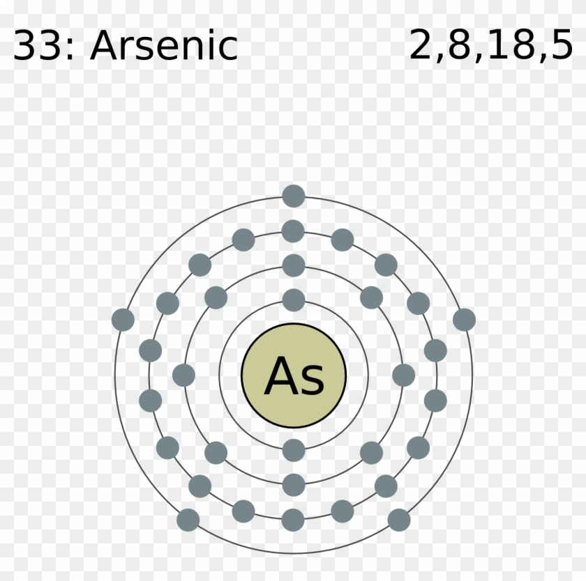 Electron Shell 033 Arsenic - Electronic Structure Of Arsenic Clipart ...