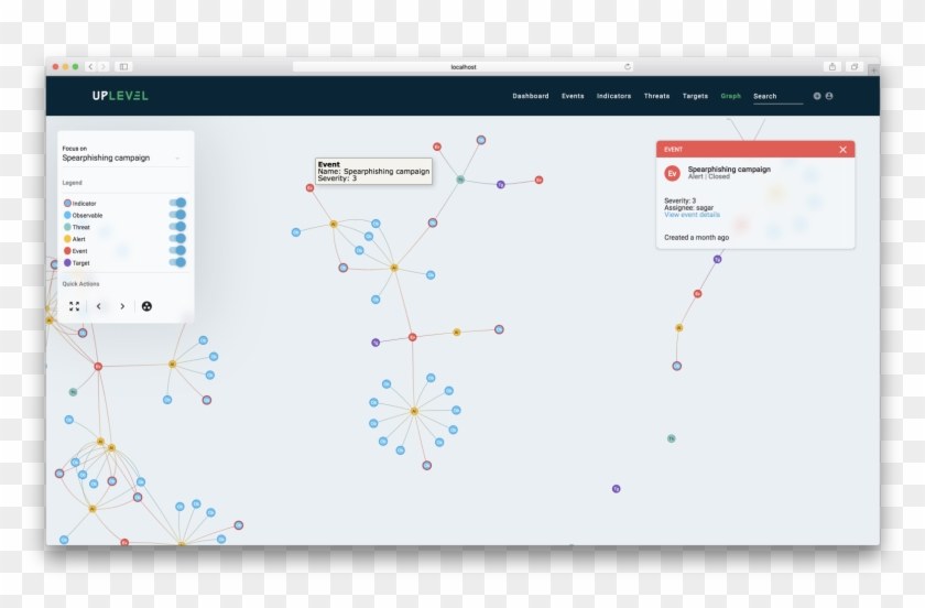 Download In This Case, The Actual Graph Data Structure Contains - Cyber ...