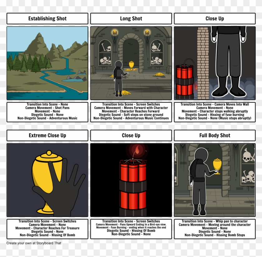 La,trenton English Storyboard - Skyclans Destiny Clipart (#3789601 ...