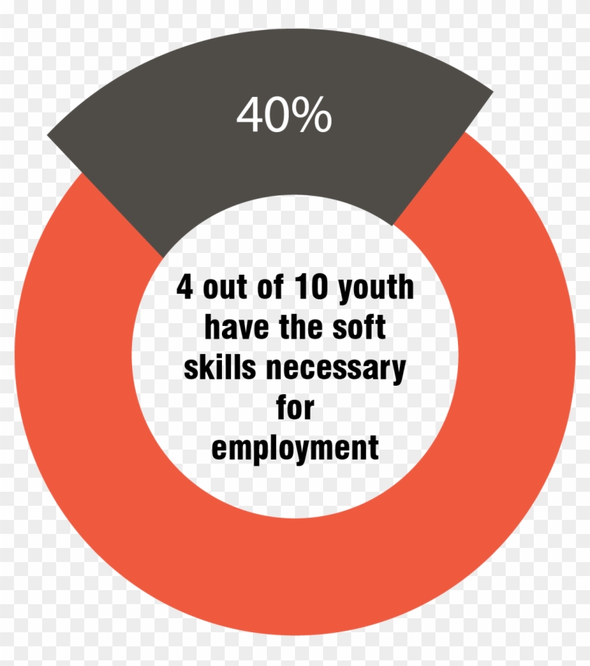 Icon 01 Icon 01 - Circle Clipart (#3805989) - PikPng