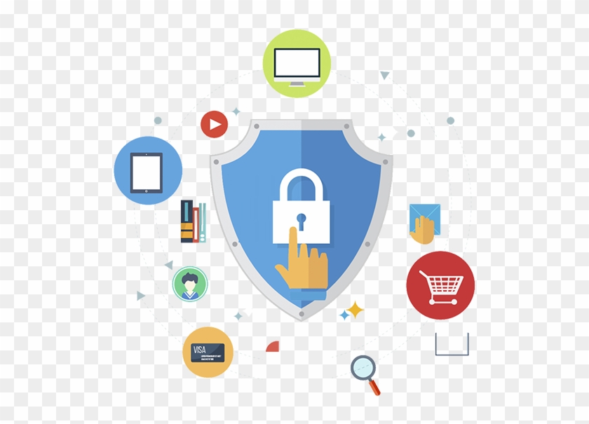 Overview - Network Security Png Clipart (#3837868) - PikPng
