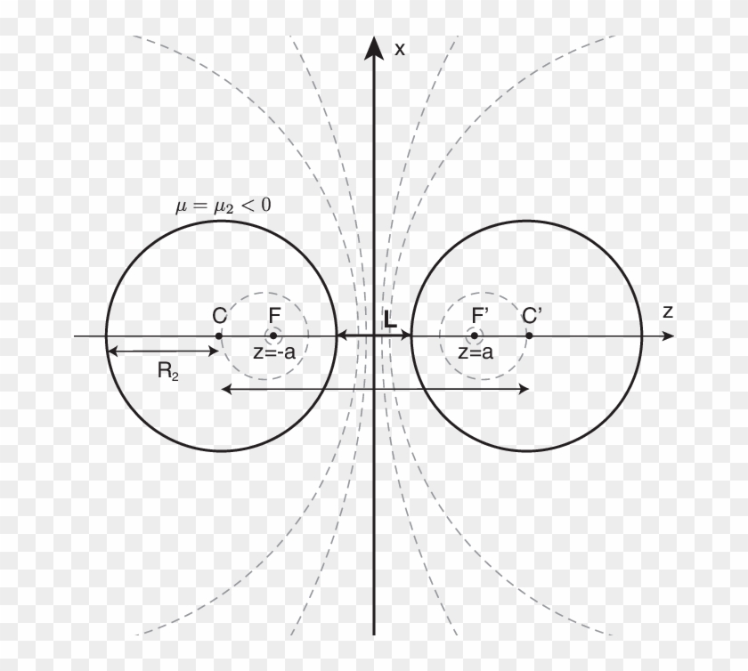 Geometry Of Two Spheres And A Sphere Plate - Circle Clipart (#3844423 ...