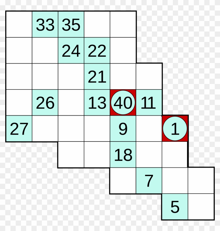 Hidato Puzzle Clipart (#3847810) - PikPng