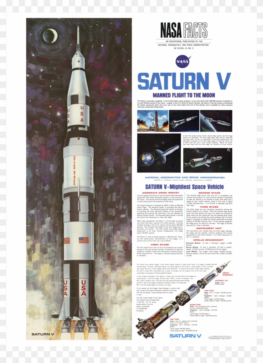 Saturn 5 Poster Clipart (#3885122) - PikPng