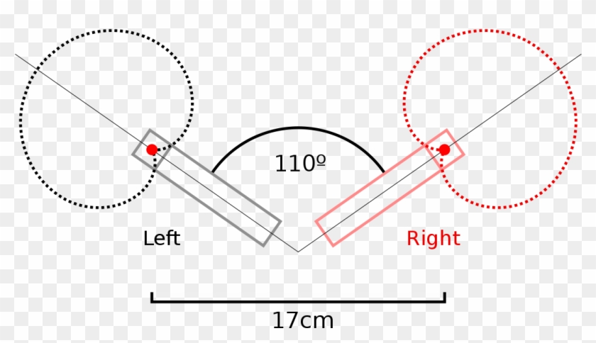 Ortf Stereo Technique - Ortf Mic Placement Clipart (#3888765) - PikPng