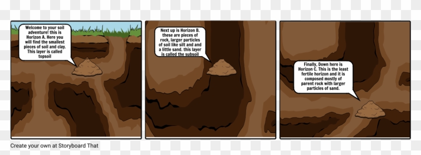 Soil Horizons - Cartoon Clipart (#391293) - PikPng