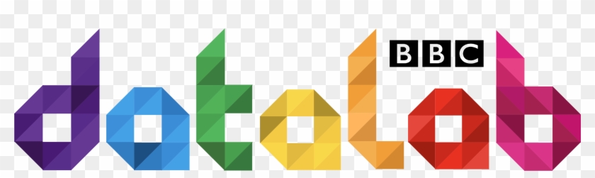 Data Science And Machine Learning Course - Triangle Clipart (#3956044 ...