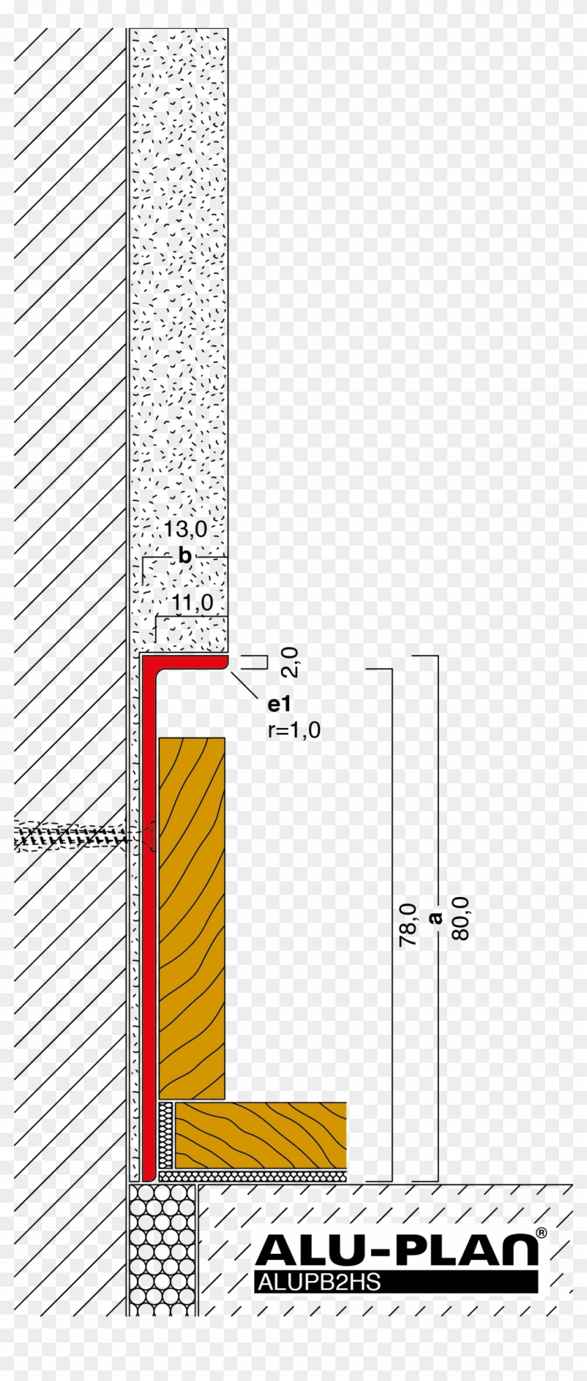 Assembly Tip Flush Mounted Aluminium Baseboards B Series - Detail ...