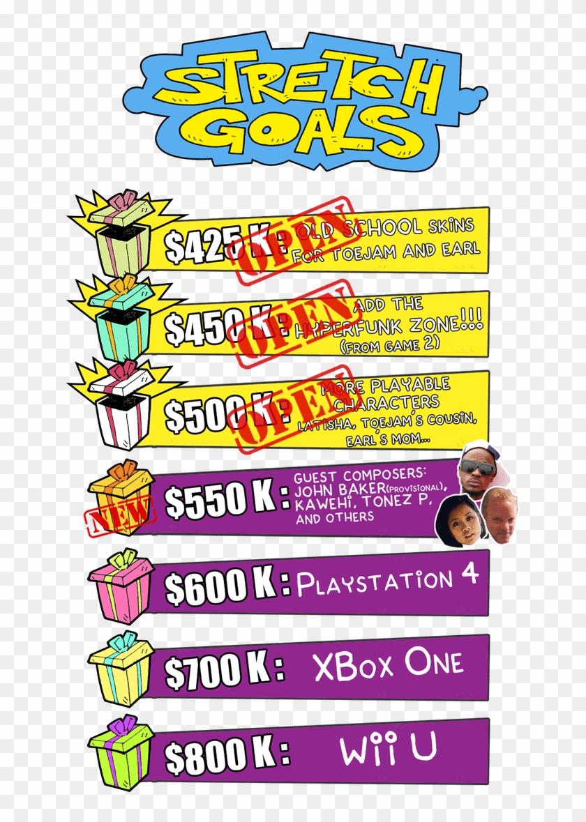 The Game Is Being Created By Johnson's Independent Clipart (#4034690 ...