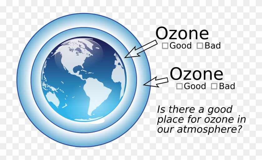 This Graphics Is Ozone In The Gorgeous About Gorgeous, - Atmosphere ...