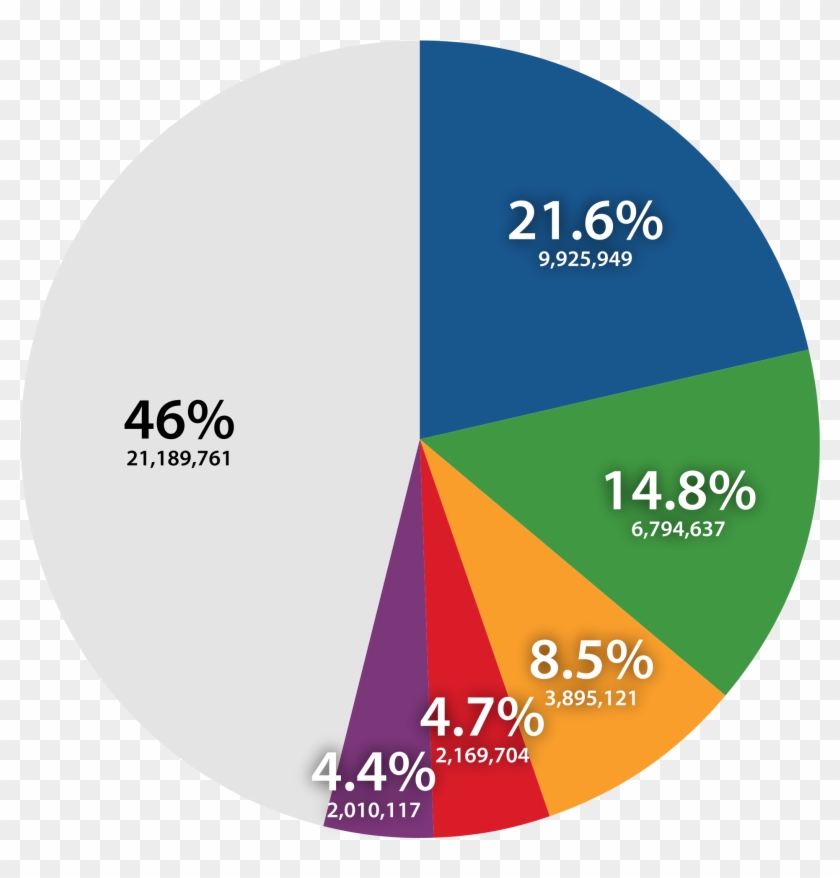 Park - Choi Last Name Korean Clipart (#4110536) - PikPng