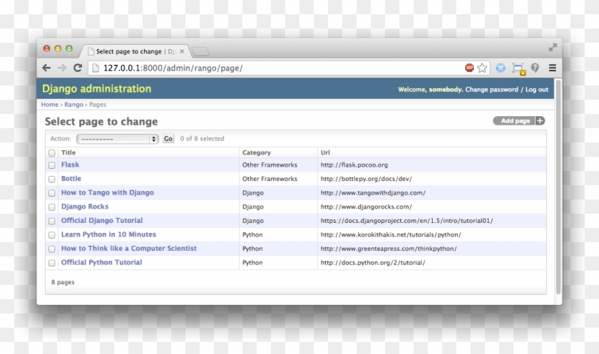Images/ch5 Rango Admin Custom - Django Admin Interface Clipart ...