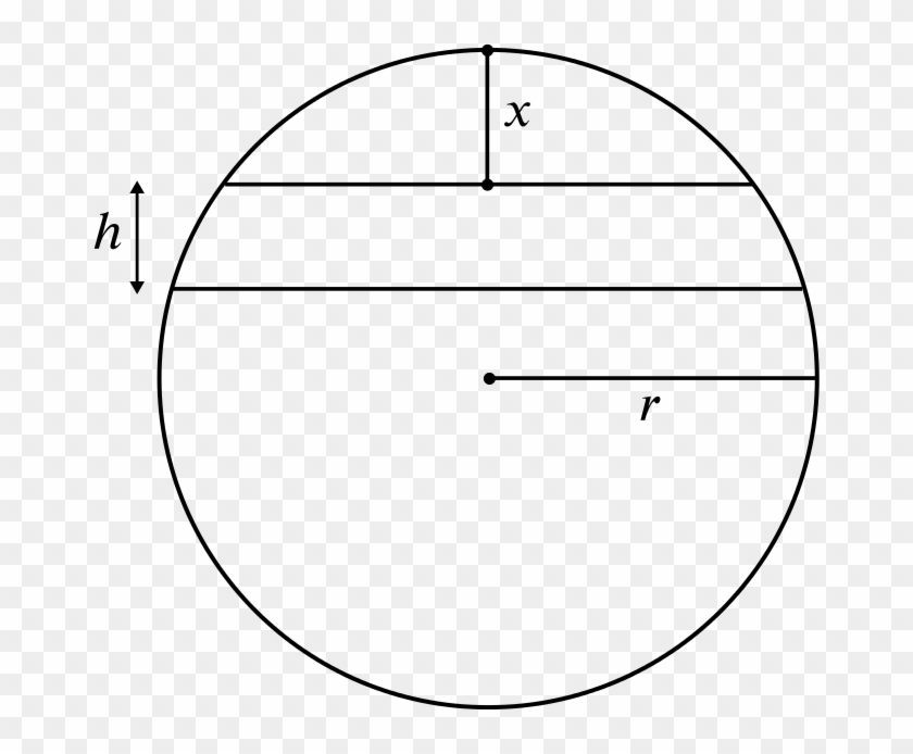 A Circle And Two Parallel Lines Cutting It - Norinco Np 42 Clipart ...