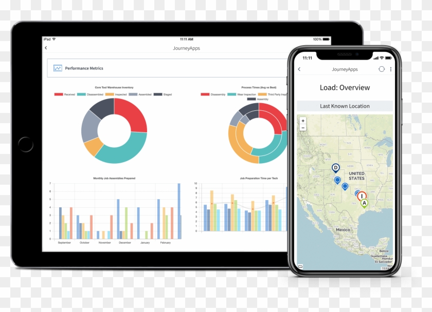 Ipad Mockup - Tablet Computer Clipart (#4150019) - PikPng