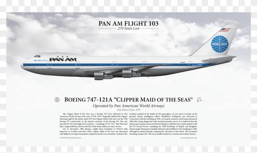 11 On The Ground, Due To A Libyan Bomb - Clipper Maid Of The Seas - Png ...