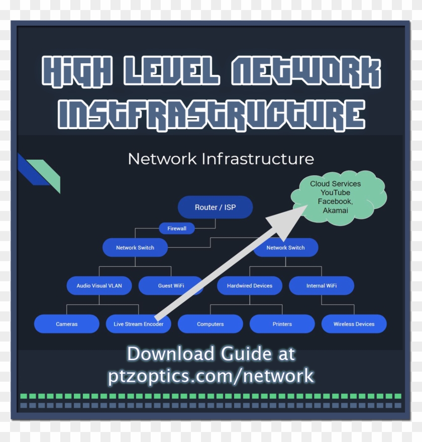 Learn More - Poster Clipart (#4161677) - PikPng