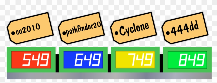 Price Is Right Clipart - Png Download (#4188391) - PikPng