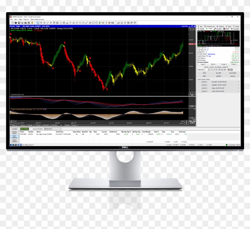 Wanting The Best Etrade Alternative Futures Trading - Computer Monitor ...