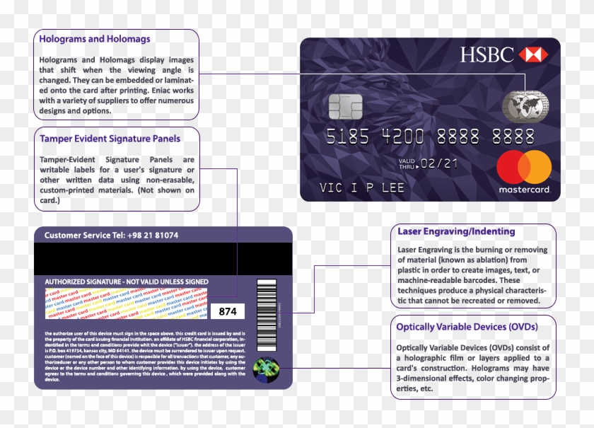 Security Printing Options1 - Hsbc Advance Debit Mastercard Card Clipart ...
