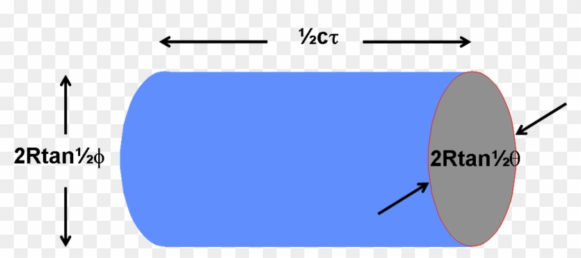File - Volume Clutter - Png - Circle Clipart (#4229756) - PikPng