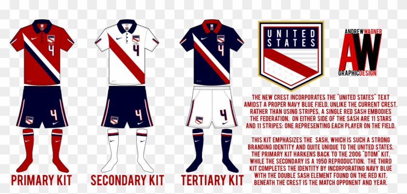 New Usa Kits - Illustration Clipart (#4230925) - PikPng