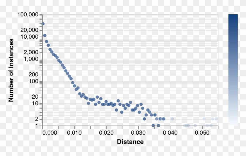 Plot Clipart (#4264298) - PikPng