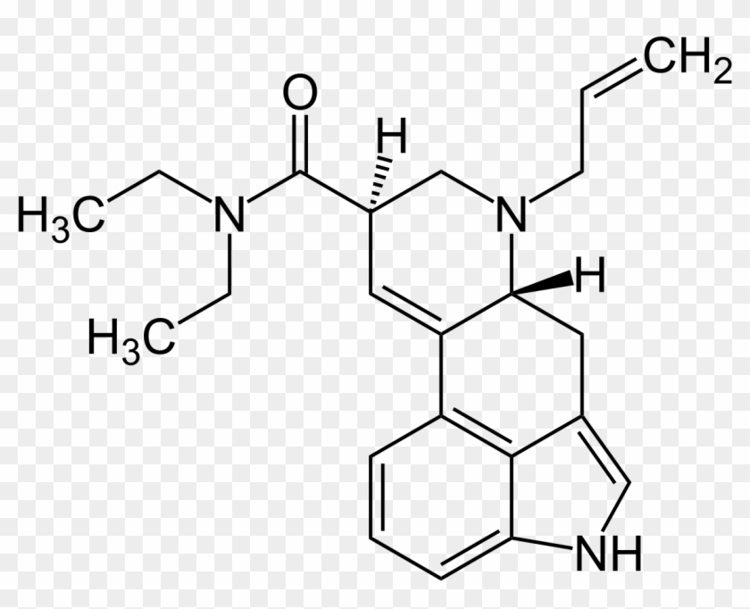 Butyl Butyrate Clipart (#4306341) - PikPng