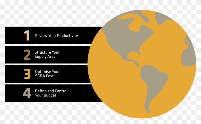 The Methodology Below Shows Four Steps That Can Help - Circle Clipart ...