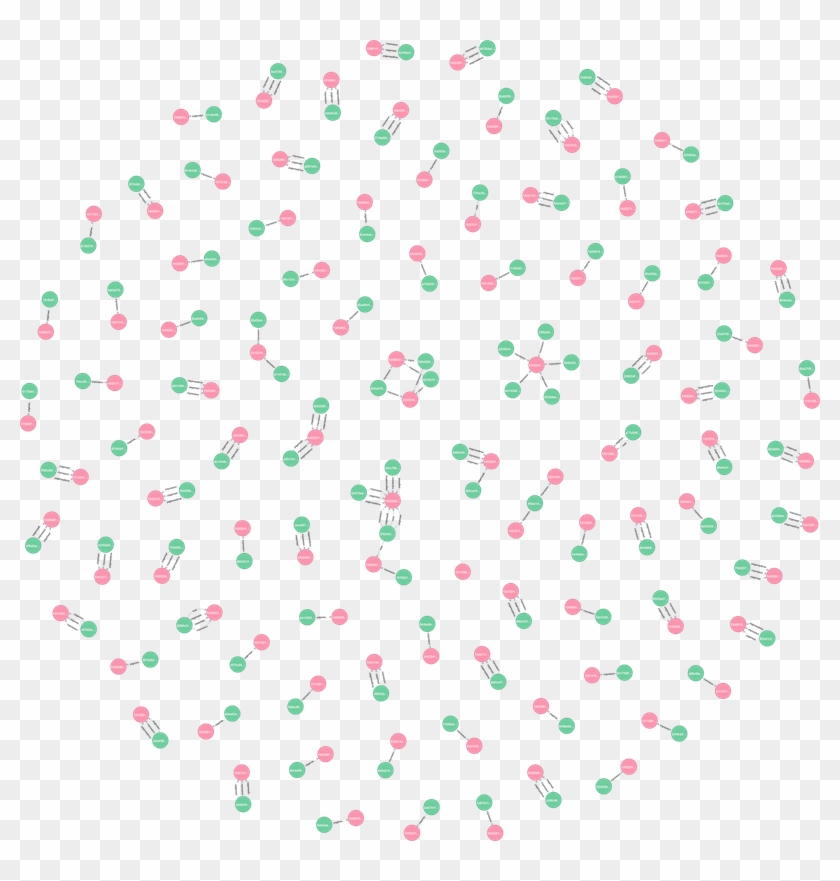 Learn How To Use The Neo4j Graph Database For Data - Illustration ...