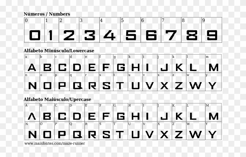 Detalhes Da Fonte Maze Runner - Fonte Ninjago Clipart (#4319505) - PikPng